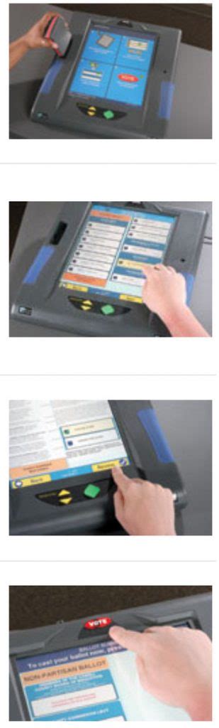 Voting Equipment Database Esands Ivotronic Verified Voting