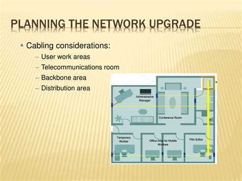 Ppt Chapter 3 Planning A Network Upgrade Powerpoint Presentation Free Download Id 2388721