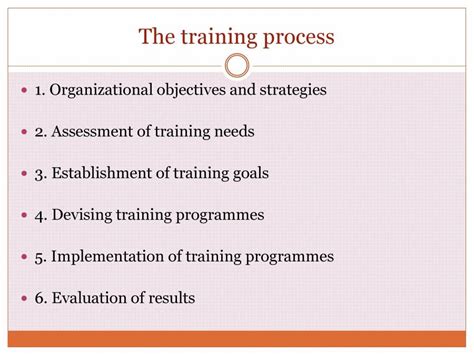 Training And Development Powerpoint Slides Learnpick India