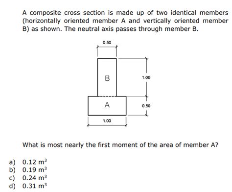 Solved A Composite Cross Section Is Made Up Of Two Identical