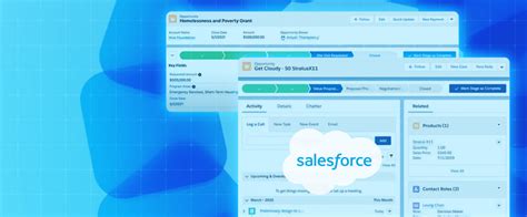 Salesforce Opportunity Stages A Complete 2025 Guide