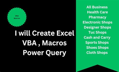 Excel Vba And Macros For Your Business By Excelexpertee Fiverr