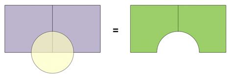Erase Tool In GIS GIS Geography