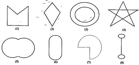 Assamese Given Here Are Some Figures Classify Each Of Them On