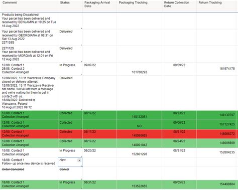 How To Pull Data From Reference Another Sheet From Countifs Between The Time Range