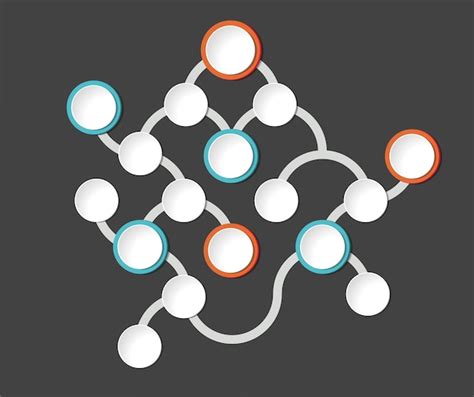 Premium Vector Flowchart Template Scheme Diagram Infographic