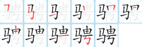 骋的笔顺、骋的笔画顺序、骋字怎么写