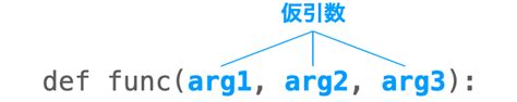 【python】関数の引数の と って何？（可変長引数） だえうホームページ