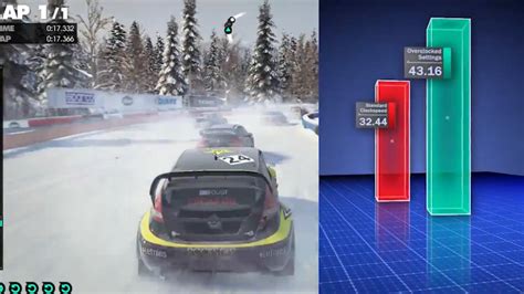 Video Perspective Amd A Series Apu Overclocking And Gaming Performance