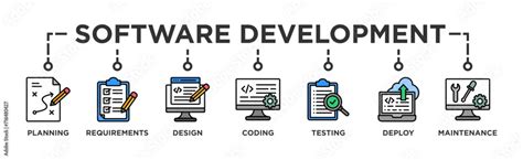 Software Development Life Cycle Banner Web Icon Vector Illustration Concept Of Sdlc With Icon Of