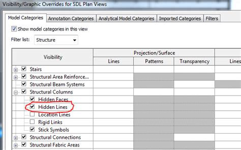 setting up template line weights autodesk community