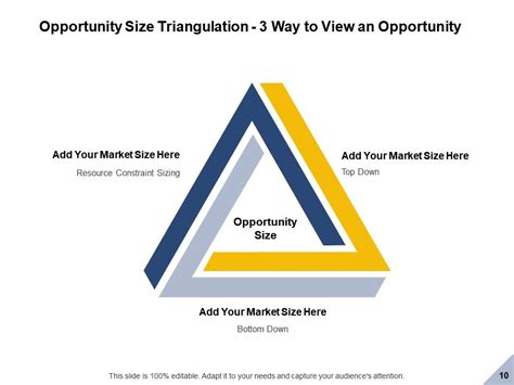 Economic Forecasting Powerpoint Presentation Slides Presentation
