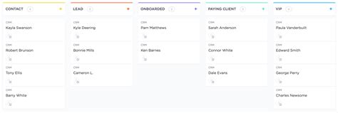 Clickup™ Custom Task Statuses