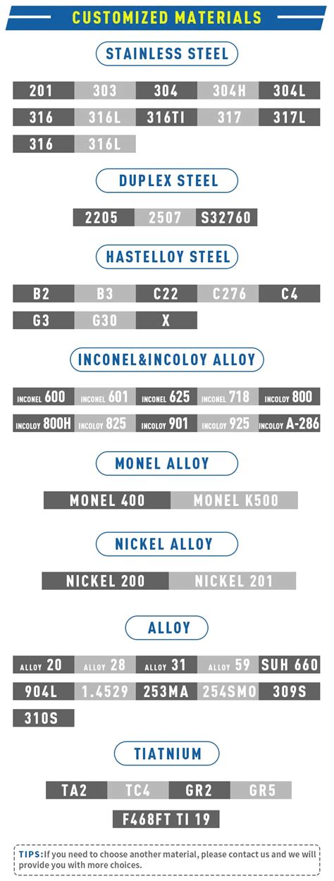 Hex Socket Head Bolt M A DIN Stainless Steel Hex Socket Head Bolt M A DIN Stainless Steel