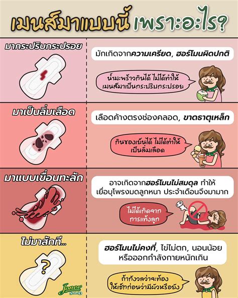 Jones Salad อะไรเอ่ยมาเป็นประจำไม่เคยขาด