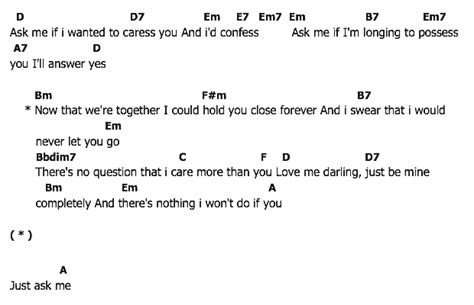 Ask Me คอร์ด Elvis Presley Chordsmelody