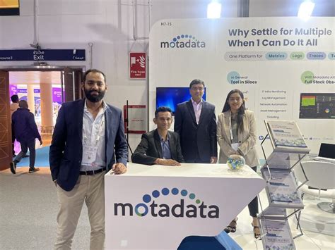 Motadata On Linkedin Gitex2023 Motadata Techinnovation Letsconnect