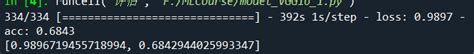 基于gtsrb数据集的交通标志识别实验（tensorflow） csdn博客