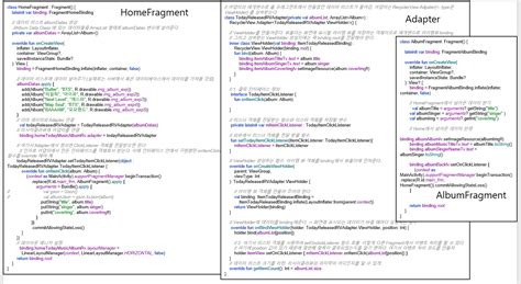 Android Recyclerview