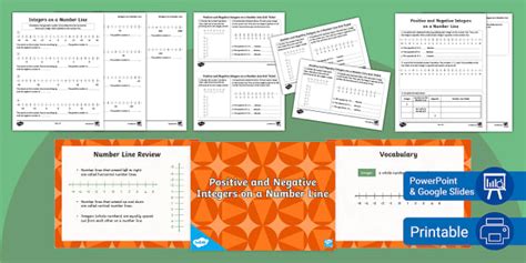 Sixth Grade Positive And Negative Integers On A Number Line Lesson Pack