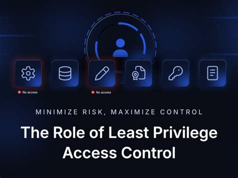 Bitbucket To Github Migration How To Migrate From Bitbucket To Github Blog