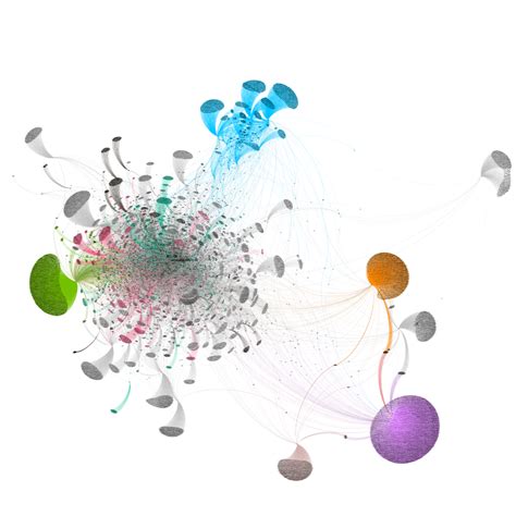 Link Graph From The Danish Internet Archive