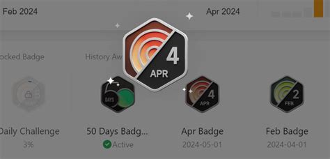 Murli Talreja On Linkedin 🏆 Just Unlocked The April Daily Challenge Badge On Leetcode 💻 Check