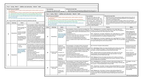 Addition And Subtraction Week 4 Lesson Plan Primary Stars Education