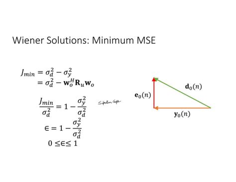 Lecture Notes On Adaptive Signal Processing 1 Pdf