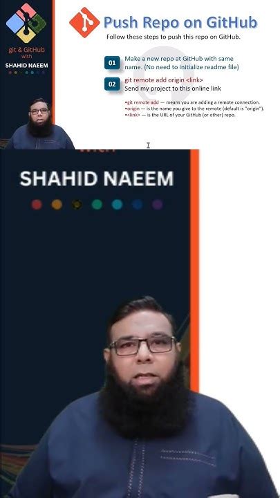 Github Git Init Commandgithub Tutorial Part 7 Github Coding Programming Education