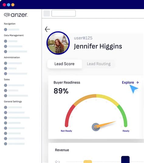 Anzer Insights Get More Robust Precise Sales Intelligence