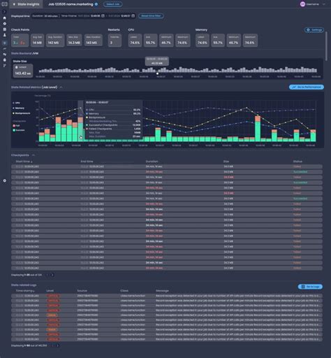 Apacheflink Statefulprocessing Datorios Flinkforward2024 Ronen Korman