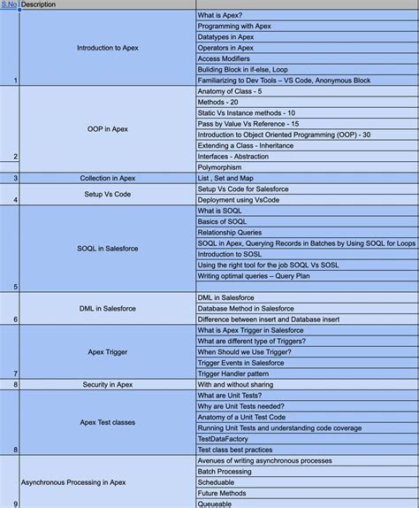 You Are Following Apex Hours Right 😎 Tina Woodall