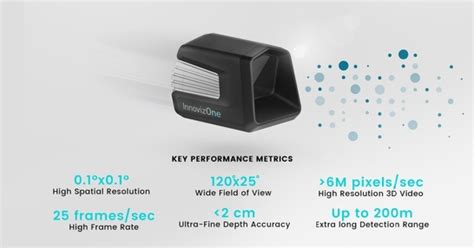 네이버 이스라엘 자율주행차 센서 업체 이노비즈 테크놀로지스에 728억원 투자