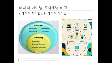 01 데이터마이닝 Part 03 유사개념빅데이터 데이터 사이언스 머신러닝 소개 Youtube