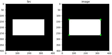 Opencv Python——第171章：初识图像轮廓包括物体边界点的xy坐标的numpy 数组 Csdn博客