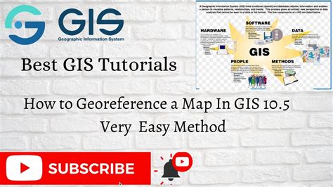 How To Georeference A Map In GIS 10 5 Easy Method YouTube