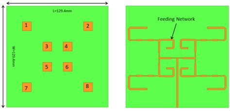 A Shows An 8 Element Array For Generating A Flat Top Radiation Pattern