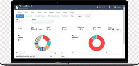 컴퓨터 프로그램 컴퓨터 소프트웨어 Pos Point Of Pos Pos 솔루션 식당 메뉴 분석 전자 제품 소매 Png Pngegg