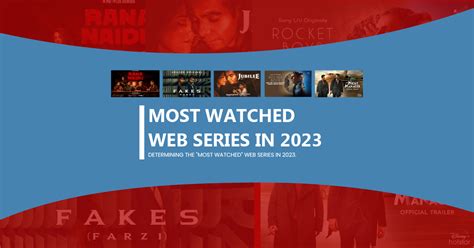 Top Web Series From 2023s Global And Indian Streaming Scene