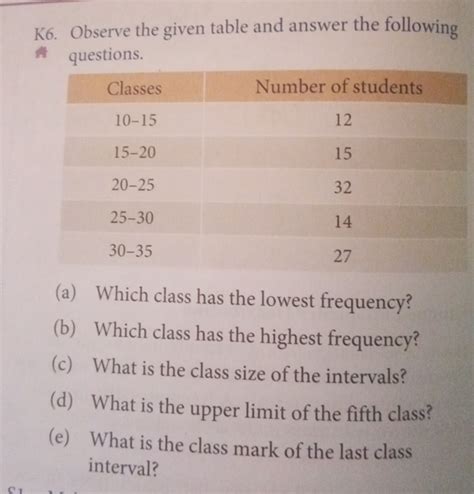 k6 observe the given table and answer the following questions begin{ta
