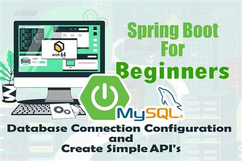 Association Mapping In Hibernate Using Spring Boot By Arch 64 Medium