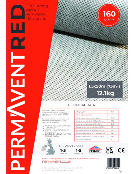 RED W Product Data Sheet NBS Source