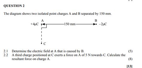 Solved Question 2 The Diagram Shows Two Isolated Point