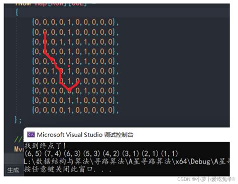 a星寻路算法详解（c 实现 完整代码 图片演示 ） 51cto博客 a星寻路算法流程详解