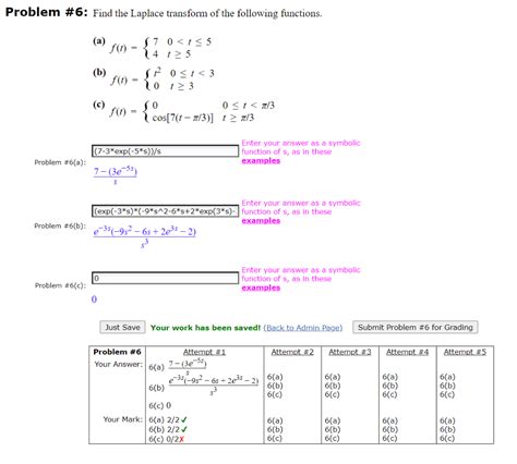 Solved Find The Laplace Transform Of The Following Chegg
