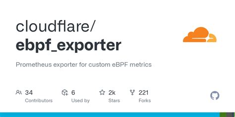 Github Cloudflareebpfexporter Prometheus Exporter For Custom Ebpf Metrics