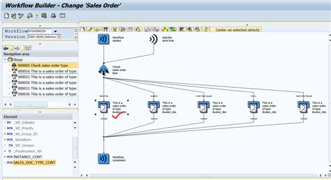 Uses Of CASE In Multiple Condition SAPCODES