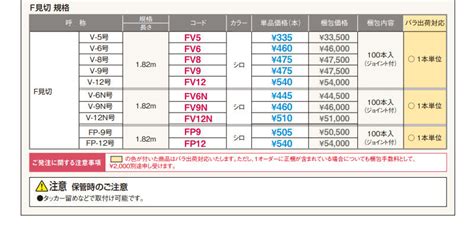 フクビ 見切り 樹脂製 F見切 V 6号ボード厚6mm用 長さ1 82m白 100本入ジョイント付 FV6 gEHTyU0KNC