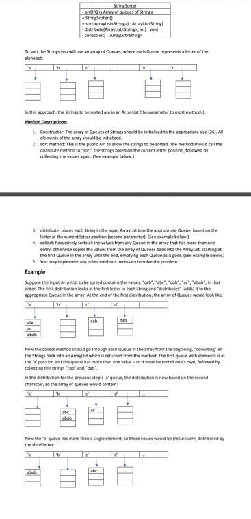Strin Sorter Arro Is Array Of Of String Stringsorter